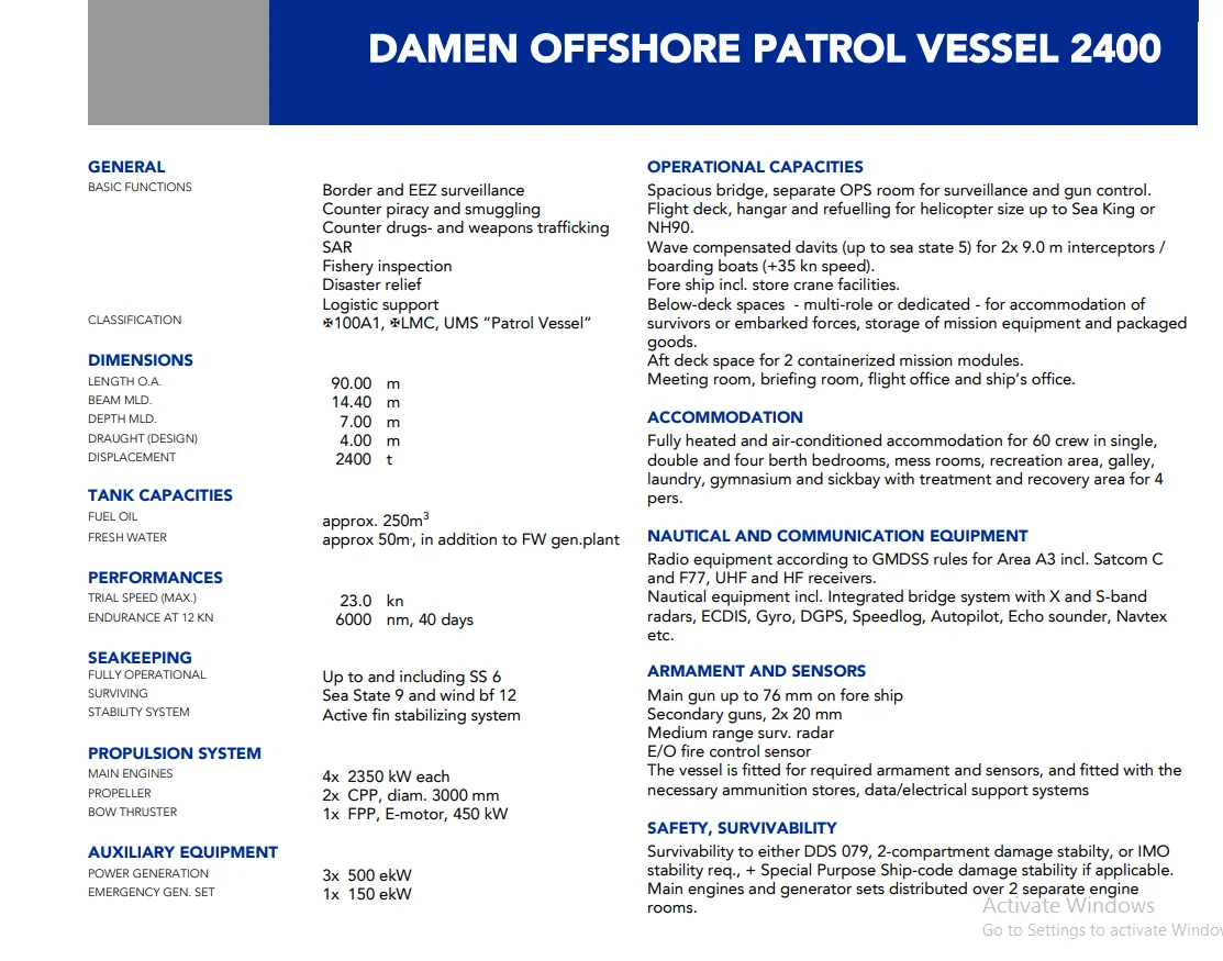 [🇵🇰-Navy] - Yarmook-Class Corvette/OPV News & Discussion | PKDefense